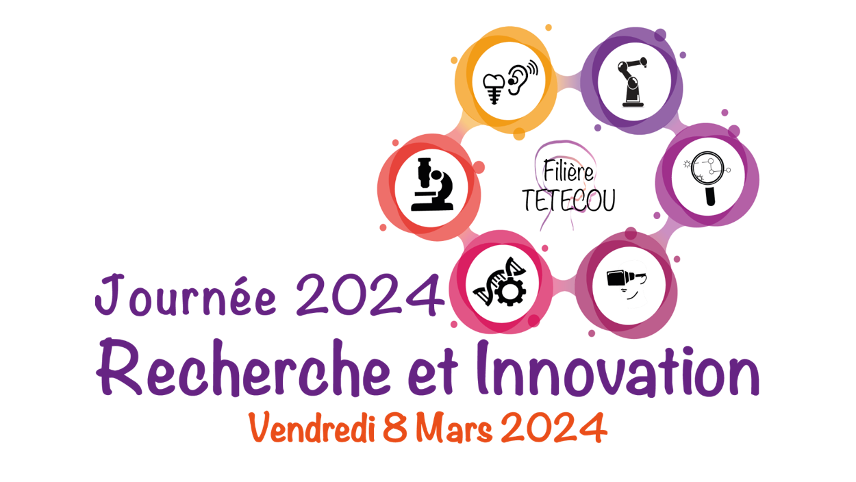 Journée 'Recherche et Innovation' 2024